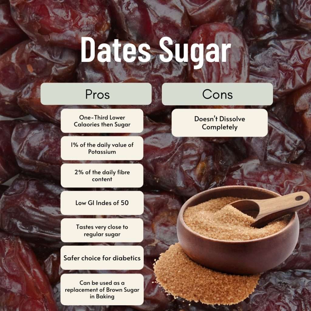 Pros and Cons of Dates Sugar - Sarika Ventures Pvt. Ltd.